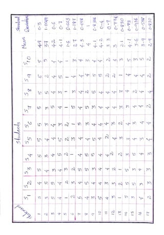 TOOL PREPARATION.pdf
