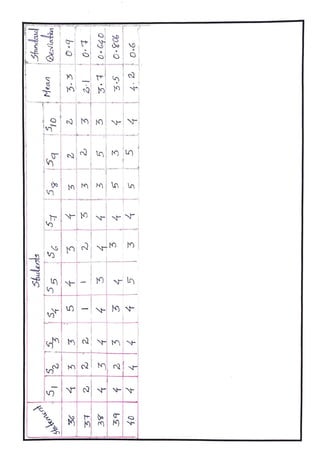 TOOL PREPARATION.pdf
