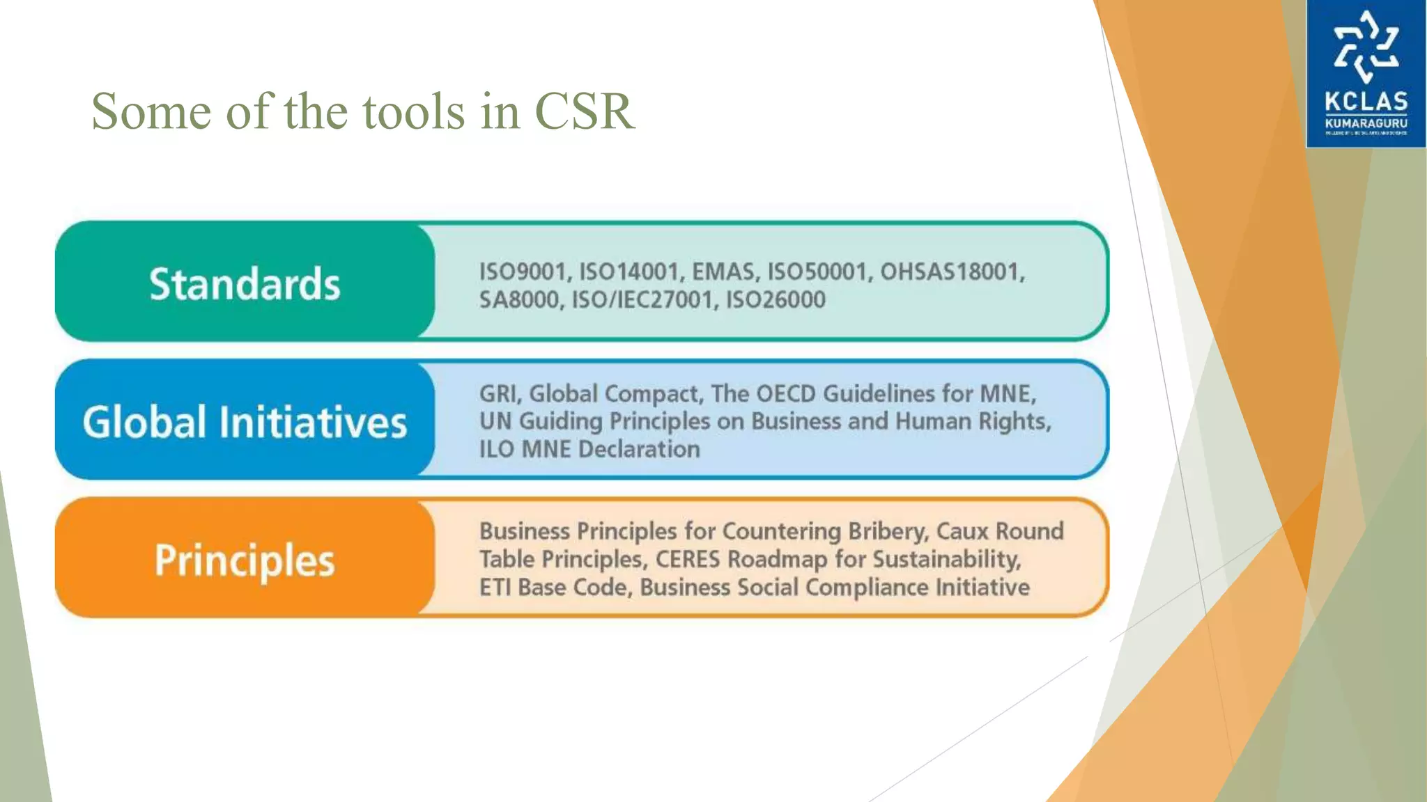 Tools in CSR | PPTX
