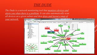 Tools.pptx
