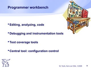 software CASE tools.approaching system design | PPT | Programming Languages | Computing