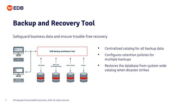 EDB Database Servers and Tools | PPT