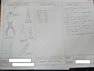 TOOLS-IN-COMPUTER-SYSTEMS-SERVICING (1).pptx