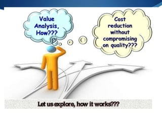 Value Analysis n Stage Gate | PPT