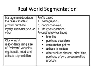 Segmentation & Revenue Management | PPT