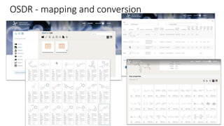 Tools and approaches for data deposition into nanomaterial databases | PPT