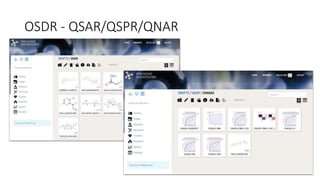 Tools and approaches for data deposition into nanomaterial databases | PPT