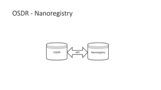 Tools and approaches for data deposition into nanomaterial databases | PPT