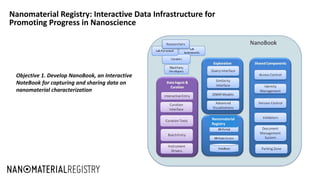 Tools and approaches for data deposition into nanomaterial databases | PPT