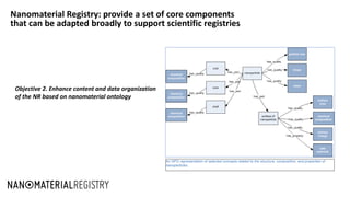Tools and approaches for data deposition into nanomaterial databases | PPT