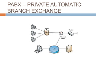 Tools and equipments used in front office | PPTX