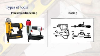 Tools and Equipment (Industrial Technology- Building and Furniture ...