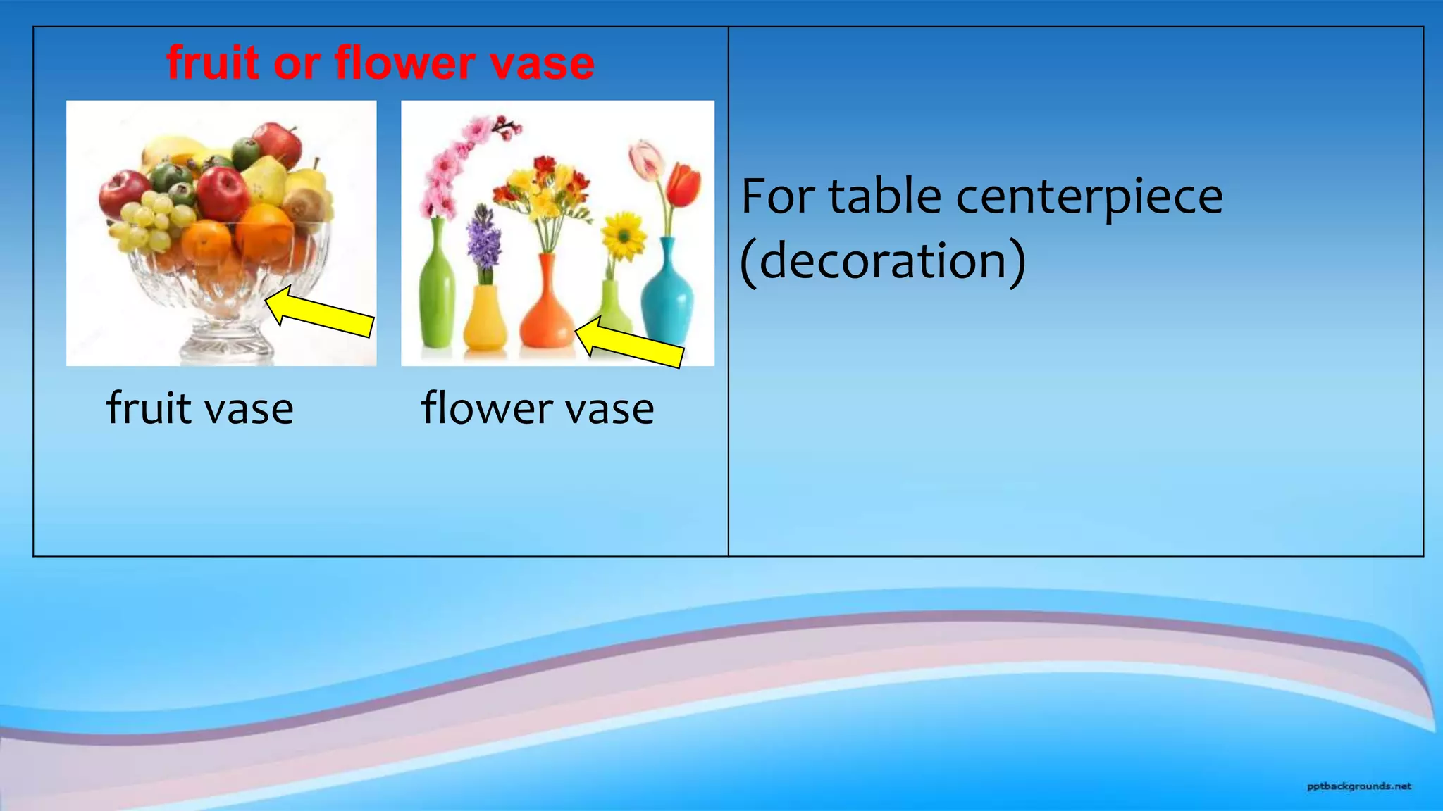 Tools and materials for table setting | PPTX