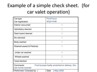 Tools and techniques | PPT