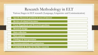 Tools and Techniques for Research in ELT.pptx