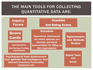 Tools and techniques in qualitative and quantitative research | PPT