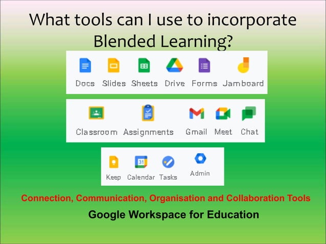 Tools and techniques of blended learning | PPT