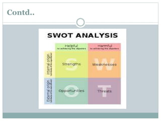 Tools and Techniques of Strategic Management | PPTX