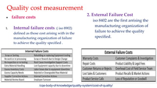 tools and techniques of TQM.pptx