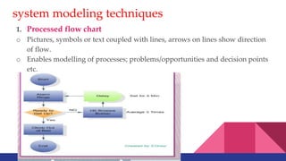 tools and techniques of TQM.pptx