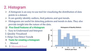 tools and techniques of TQM.pptx