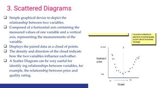 tools and techniques of TQM.pptx