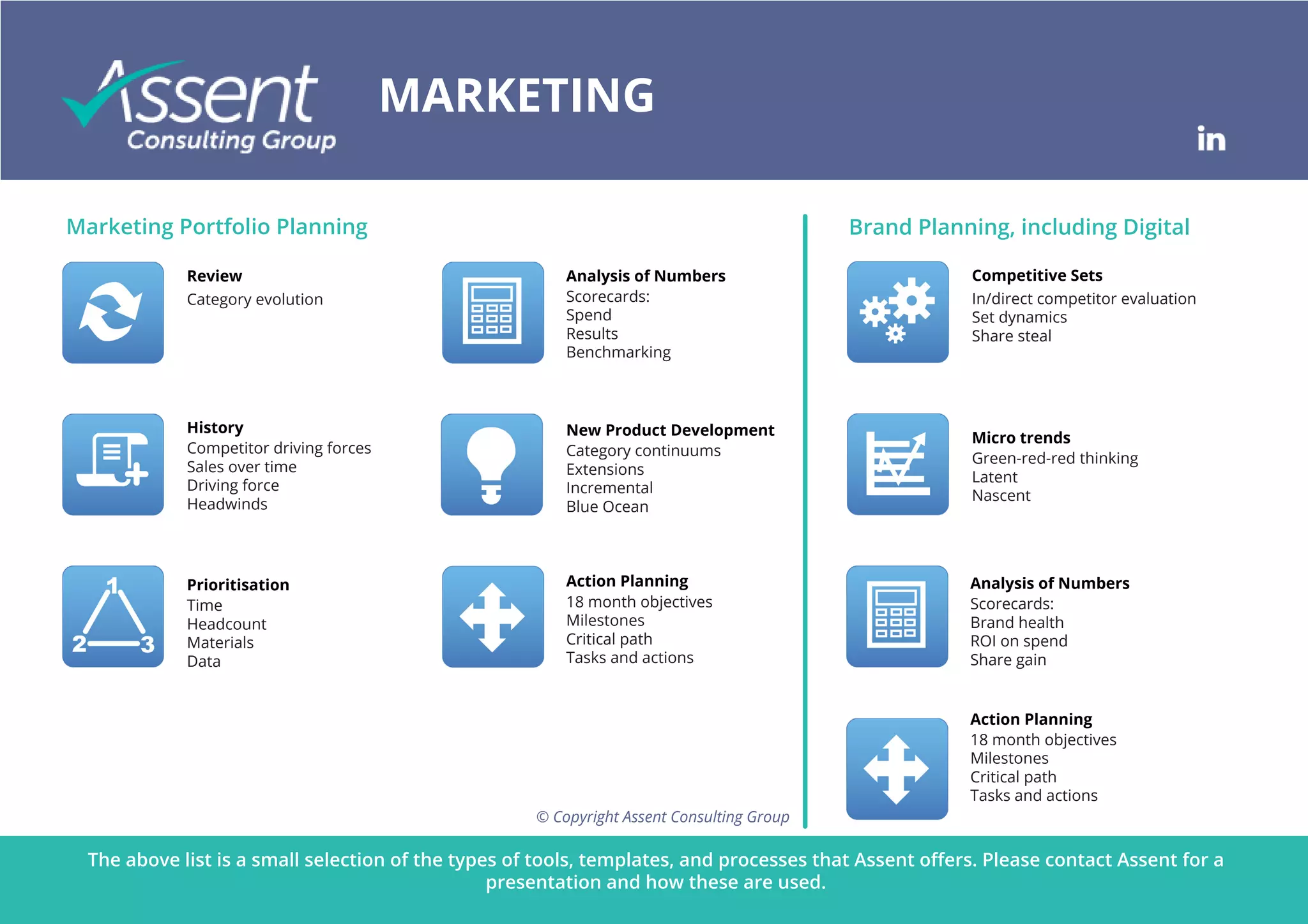 Tools and templates for sales and marketers from Assent CG | PDF