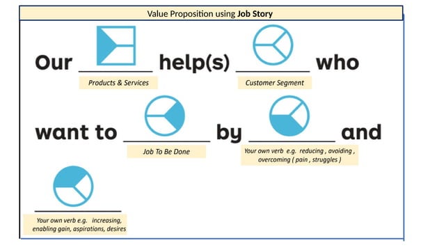 Tools A YTL Writable Project Slides Part One.pptx