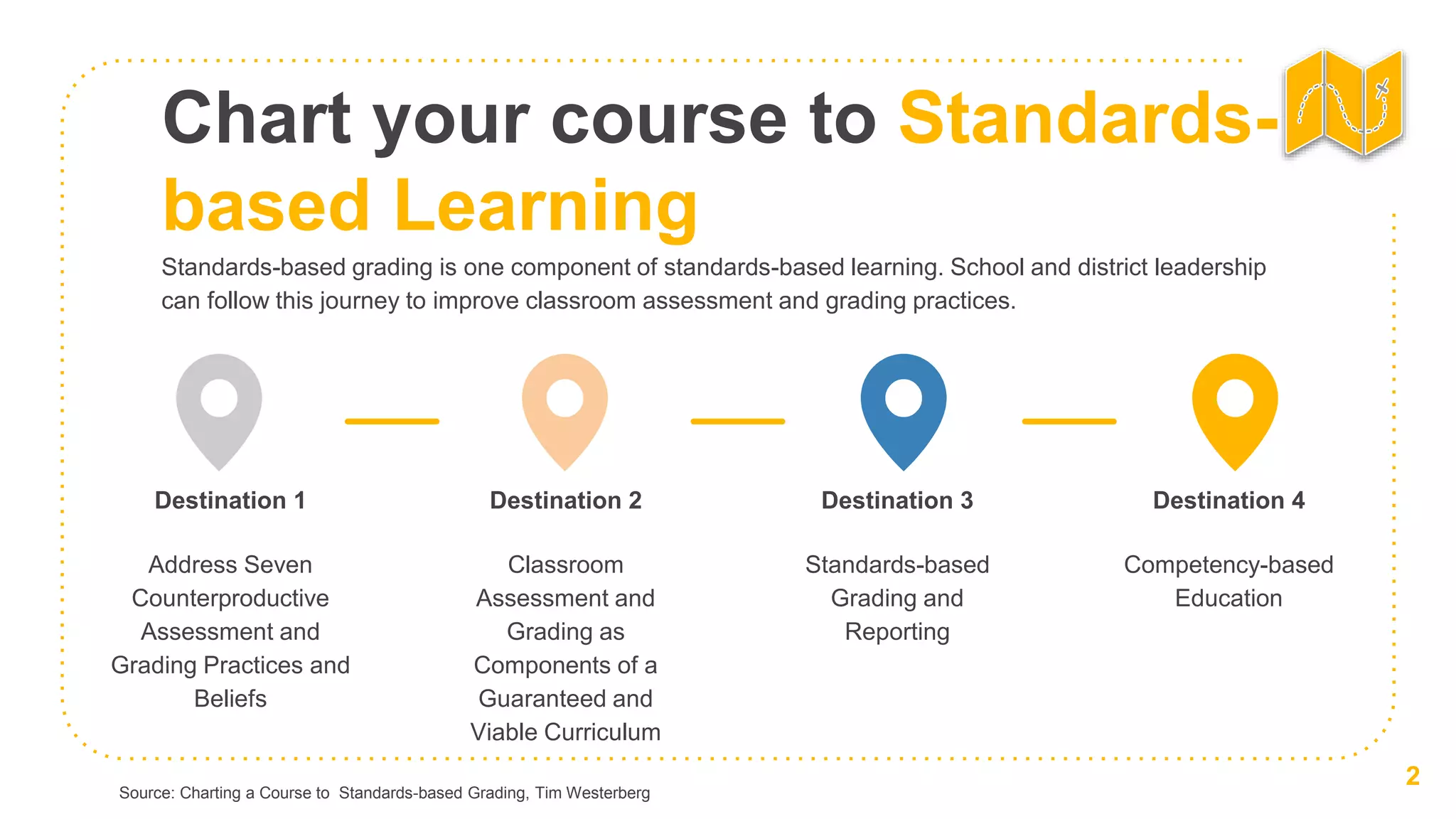 Tools built for Standards-based Education | PPT