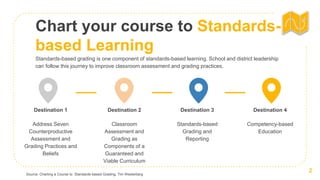 Tools built for Standards-based Education | PPT