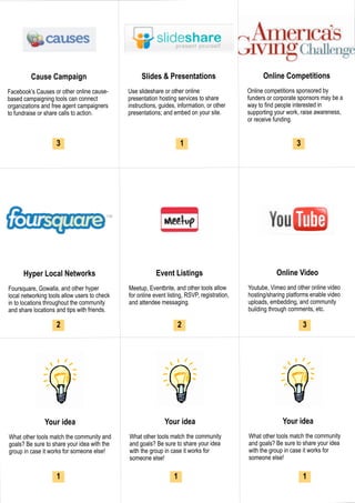 CDSI Game - Tools | PDF