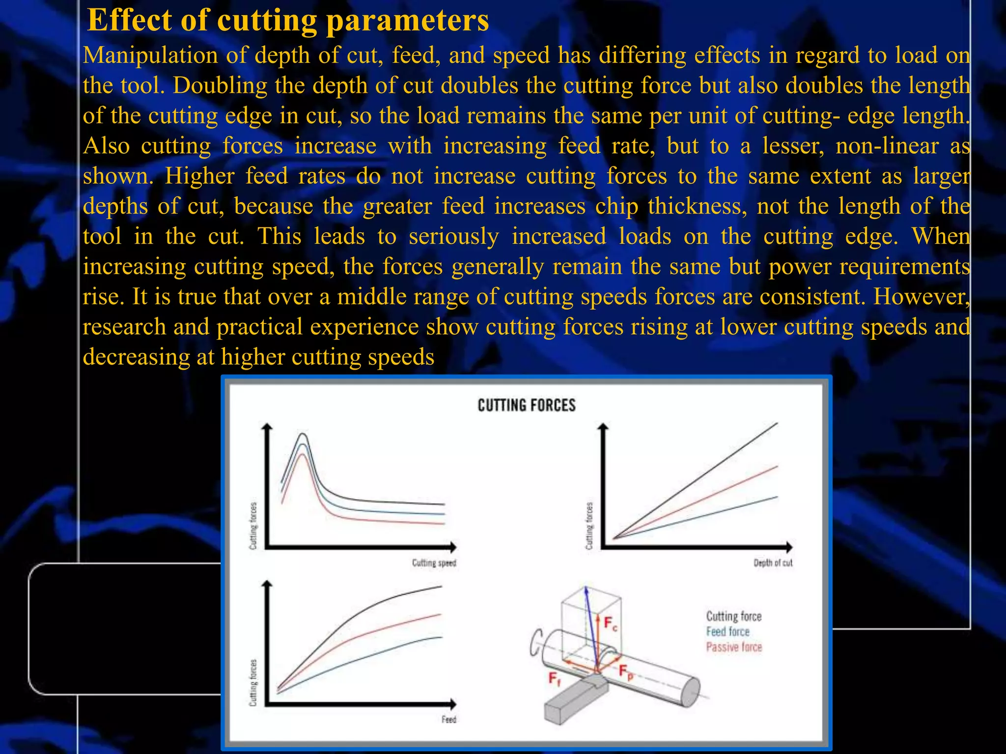 Tools classification and its changing mechanism | PPTX