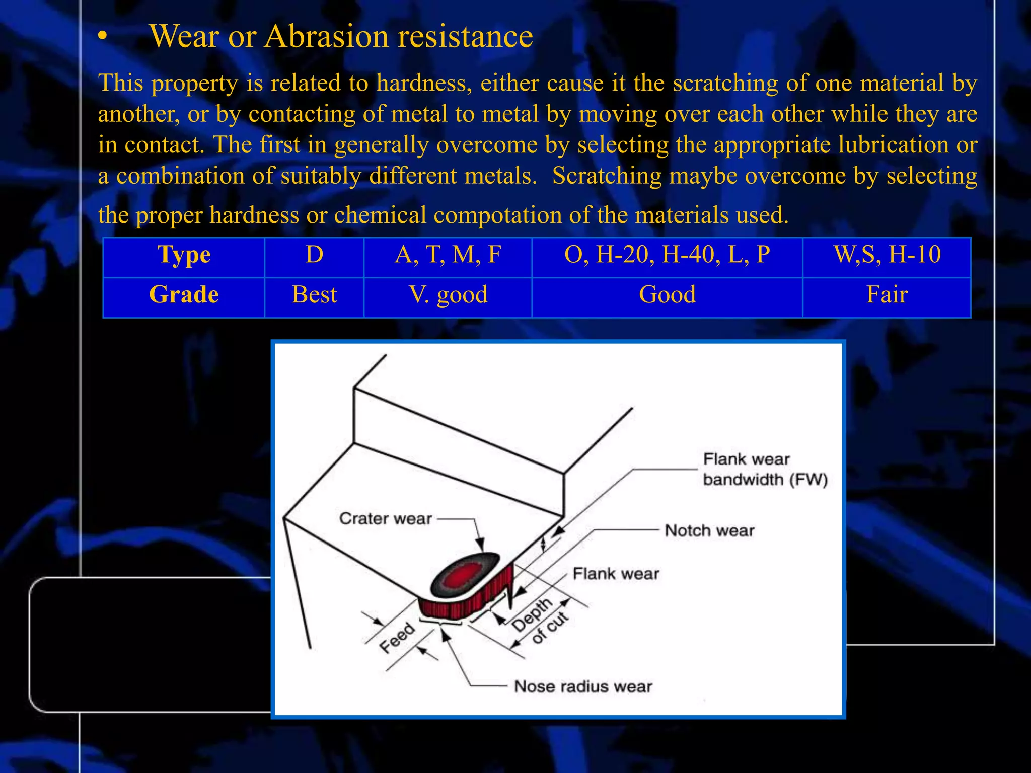 Tools classification and its changing mechanism | PPTX