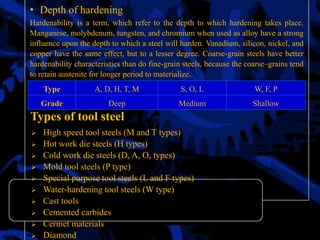 Tools classification and its changing mechanism | PPTX