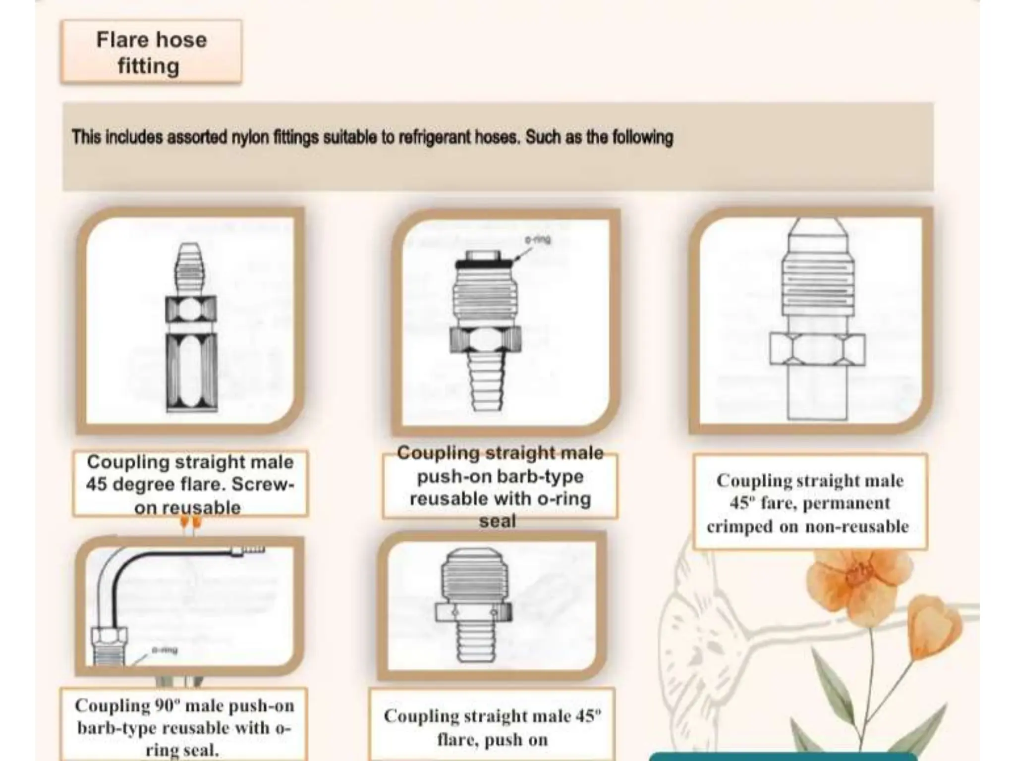 TOOLS DOMRAC-WPS Office.ppt