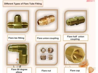 TOOLS DOMRAC-WPS Office.ppt | Woodworking | Arts and Crafts