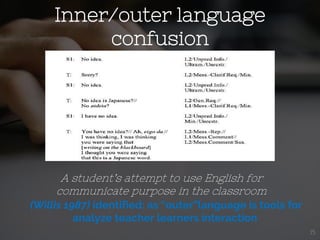 Tools for analising teacher learner interaction and pedagogical ...