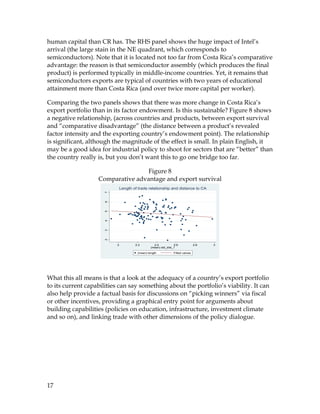 Tools for applied trade policy analysis | PDF