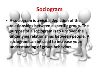 Tools for assessing group interaction | PPTX