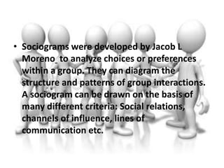 Tools for assessing group interaction | PPTX