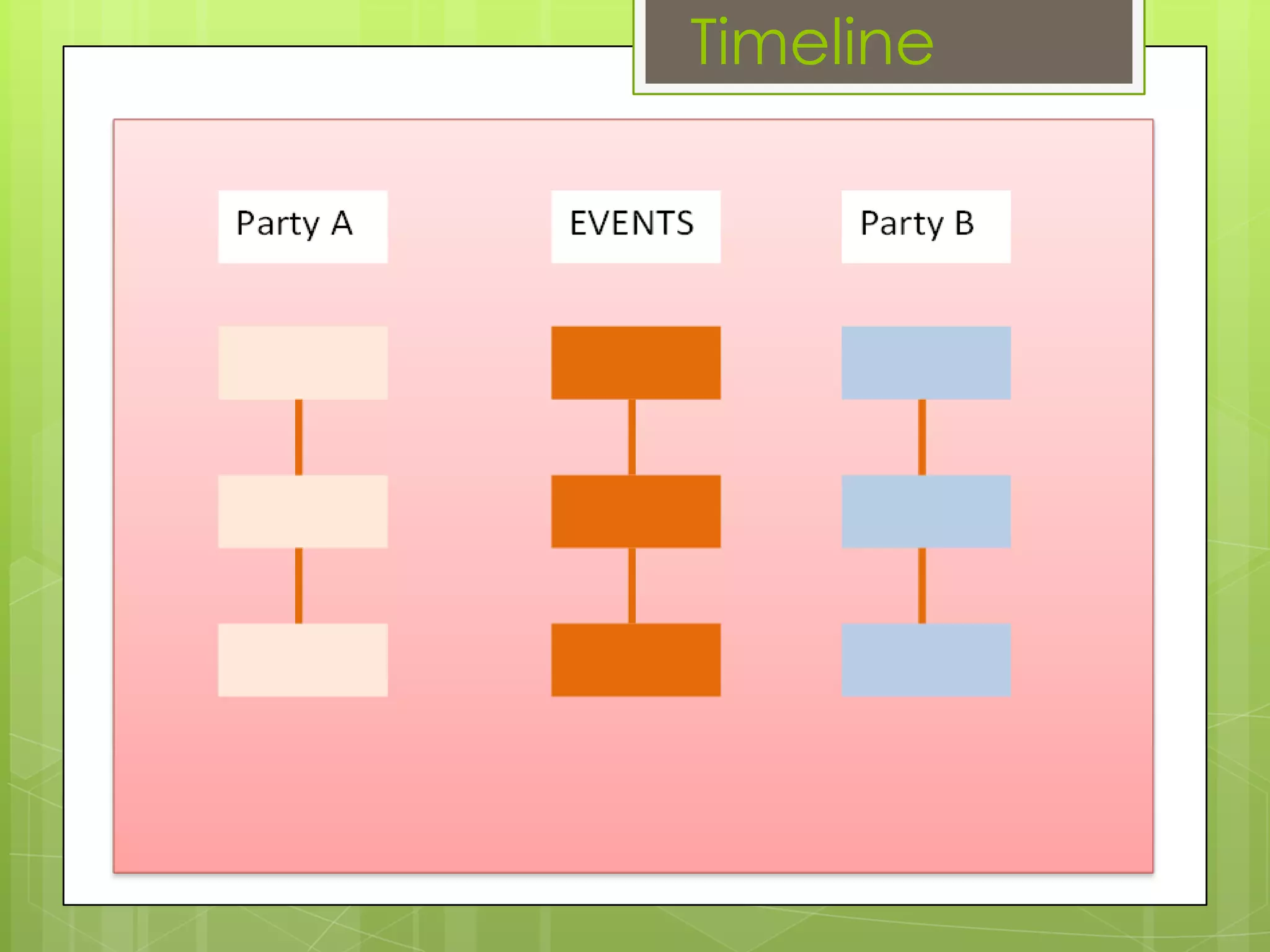 Tools for conflict analysis | PPTX