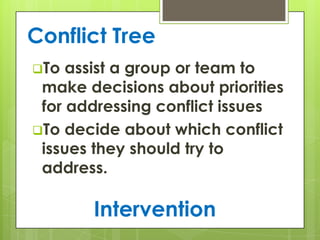 Tools for conflict analysis | PPTX