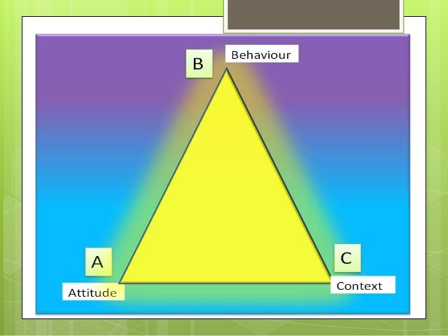 Tools for conflict analysis