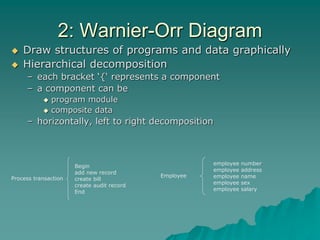 tools_for_design (1). tools for design of systems | PPT