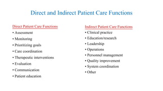 Tools for evaluation operations and care delivery system | PPTX