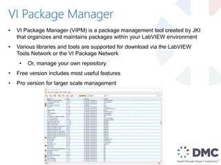 Tools for Managing your LabVIEW Source Code | PPTX | Programming ...