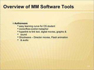 Basic Software Tools for multi-media | PPT
