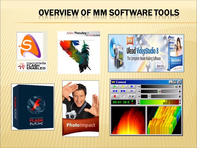 Basic Software Tools for multi-media | PPT