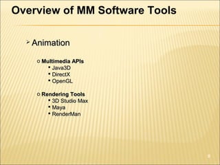Basic Software Tools for multi-media | PPT