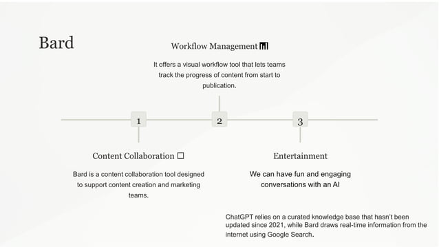 Tools for Project Excellence.pptx